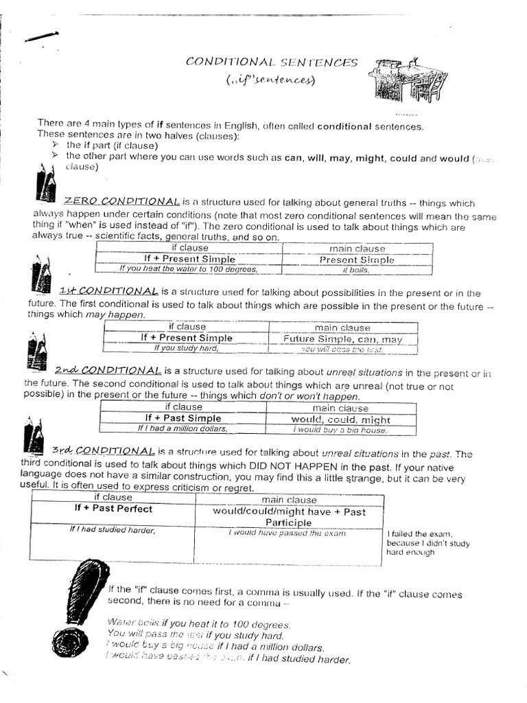 If Conditions | PDF