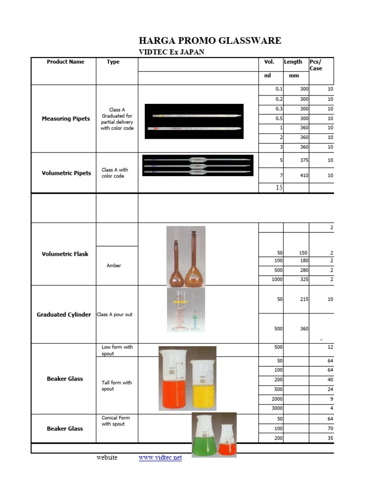 Price & Stock Glassware 2024 | PDF | Volume | Laboratory Equipment