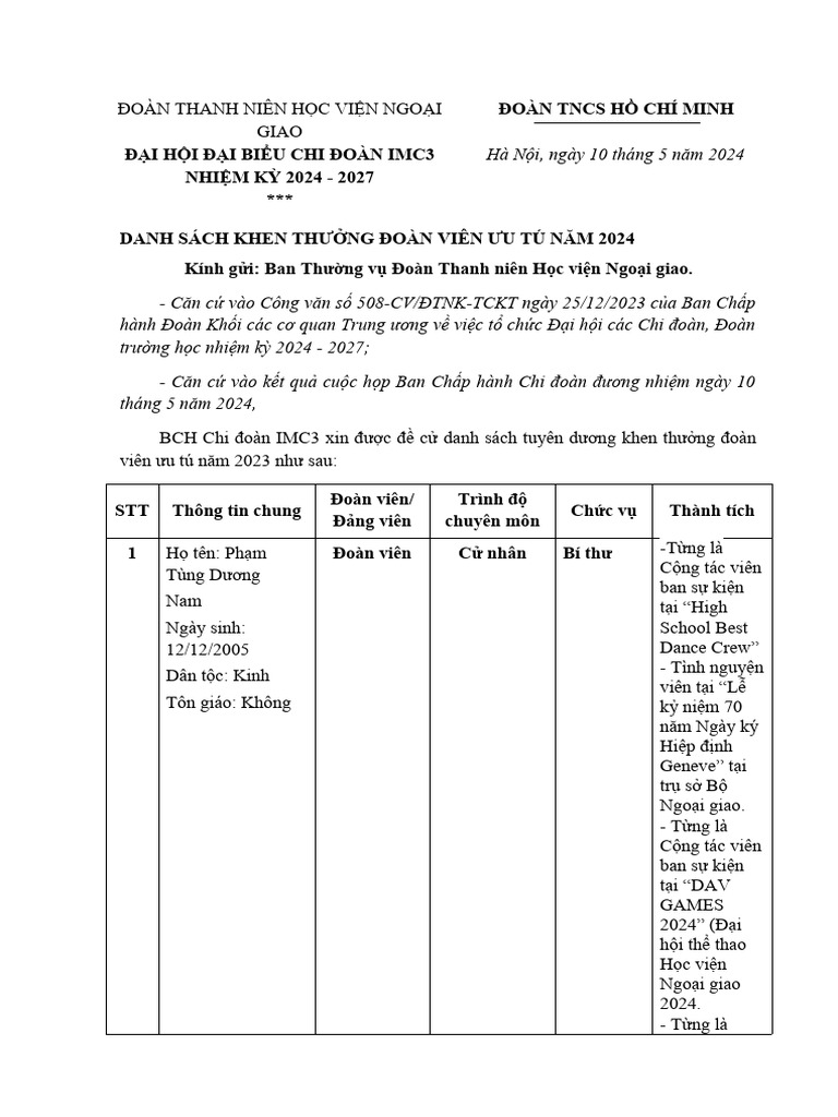 IMC3 - Danh Sách Khen Thưởng 2024-2027 | PDF