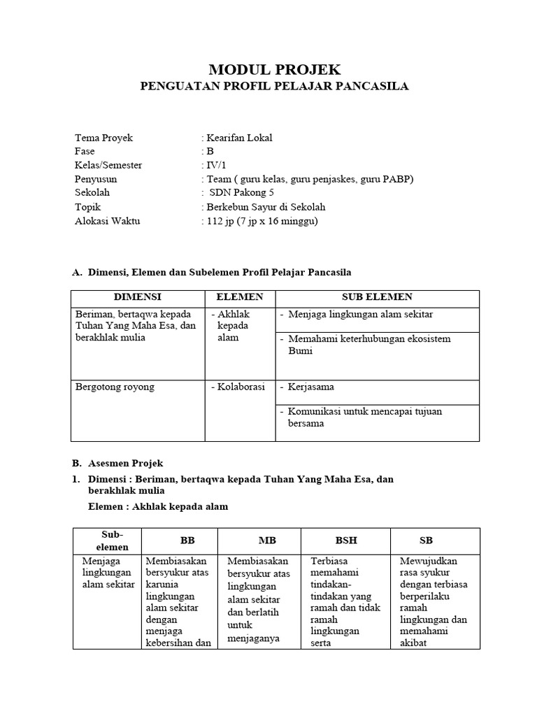 Modul Projek Kelas Iv Pdf