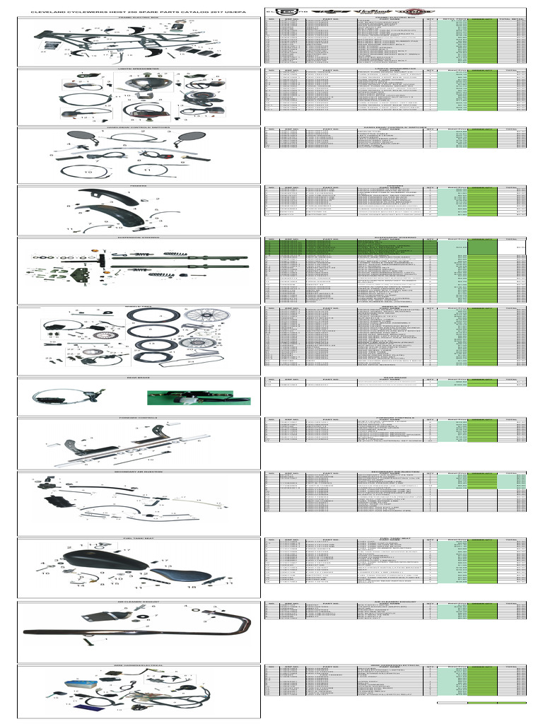 Cleveland Heist 250 Parts Catalogue | PDF | Vehicle Technology ...