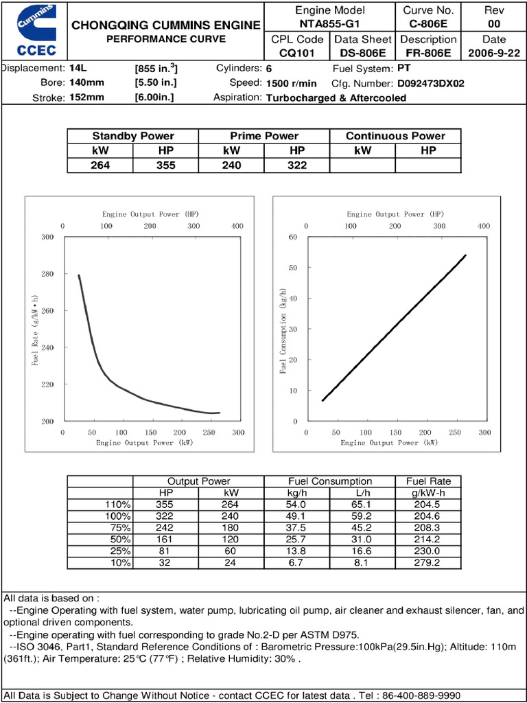Chongqing Cummins Diesel Engine, Type Nta 855 - G1 (M) | PDF
