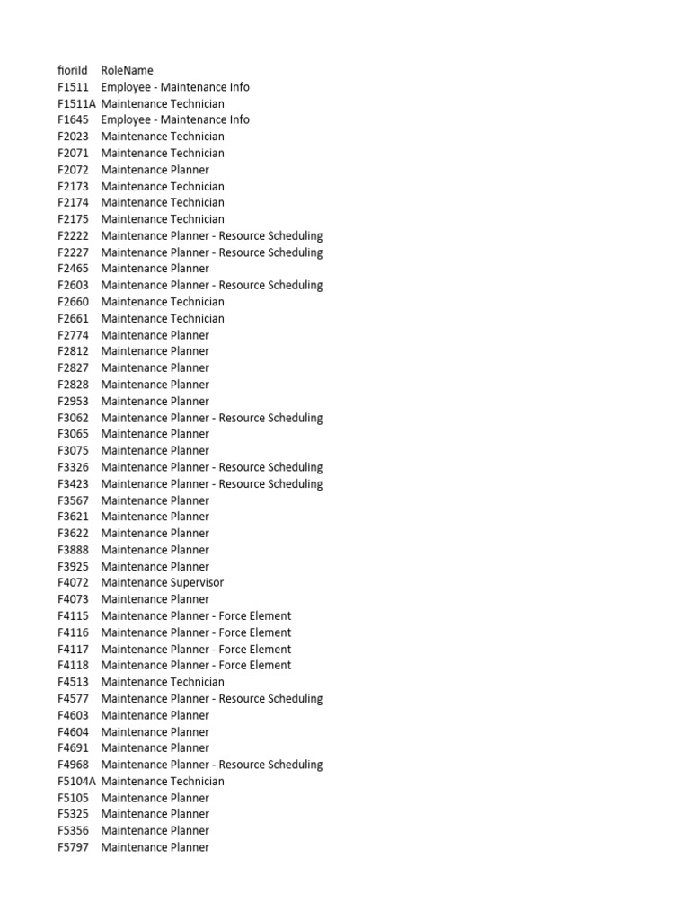 PM Fiori APPS For SAP S4 HANA Downloaded On 2024-05-14 | Download Free ... PM Fiori APPS For SAP S4 HANA Downloaded On 2024-05-14 | Download Free ...