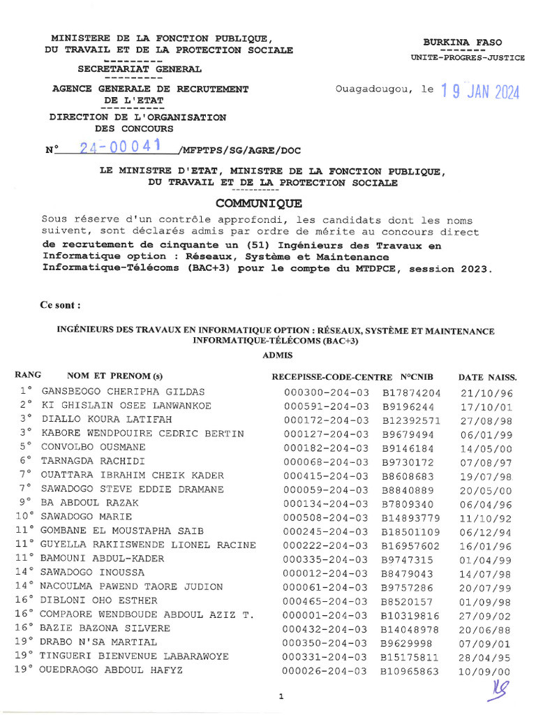 Res CD 2023 Ingenieur Travaux Informatique Option Rsmi Admis | PDF