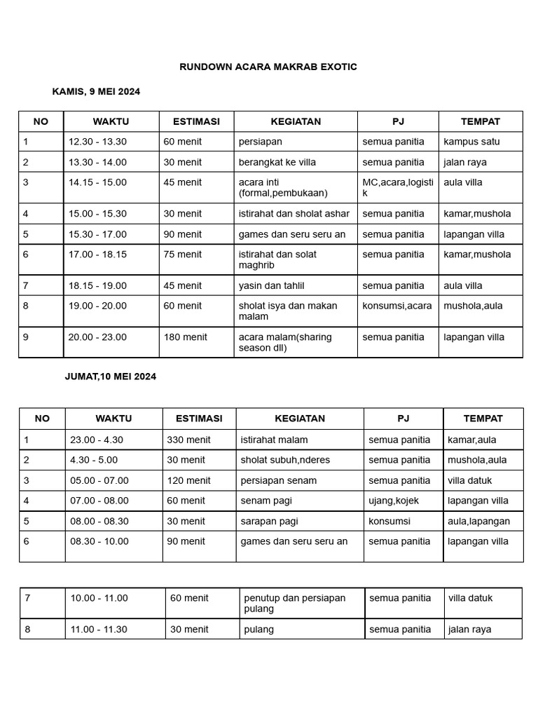Rundown Acara Makrab Exotic | PDF