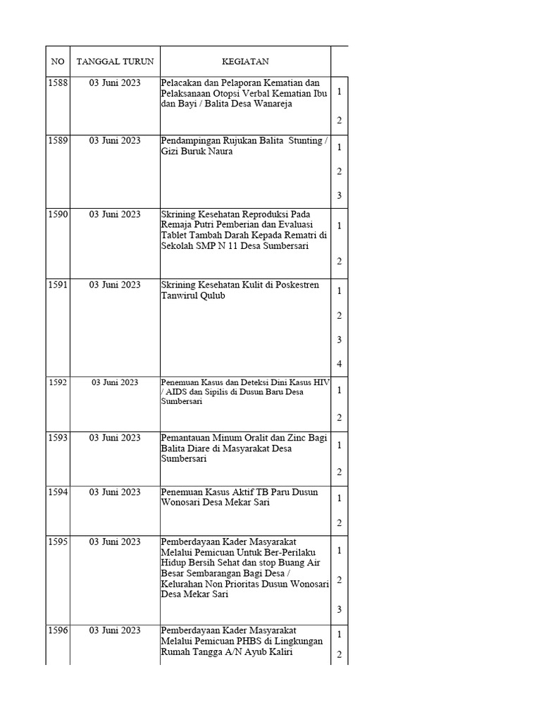 JADWAL JuNi 2023 | PDF