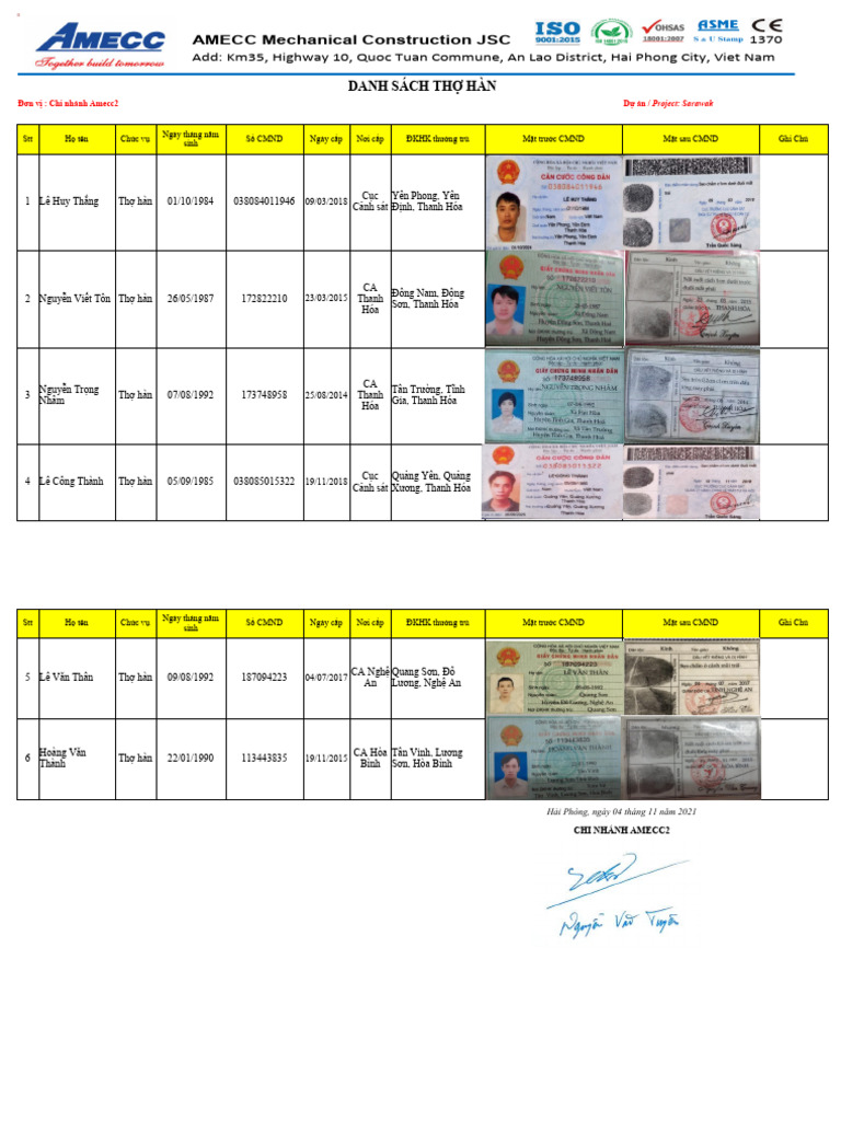 Danh Sách TH Hàn-1311 | PDF