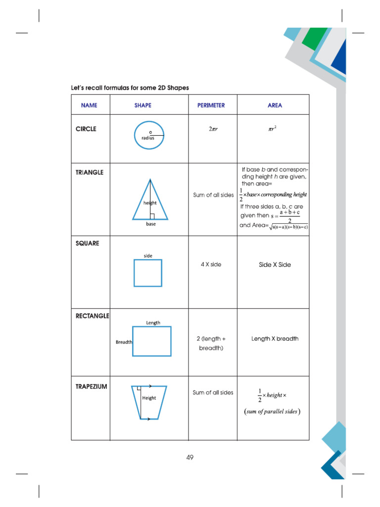 Mensuration XI | PDF