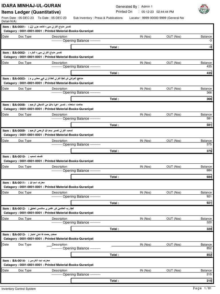 Items Ledger Quantitative | PDF | Computing