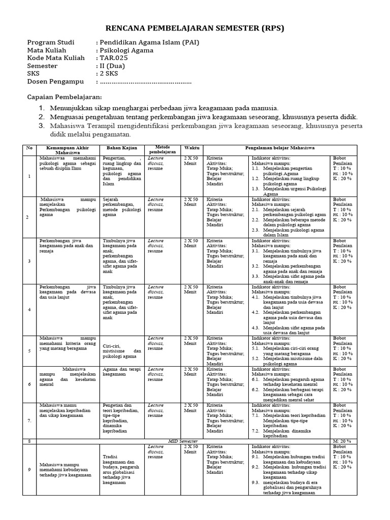 RPS Psikologi Agama | PDF