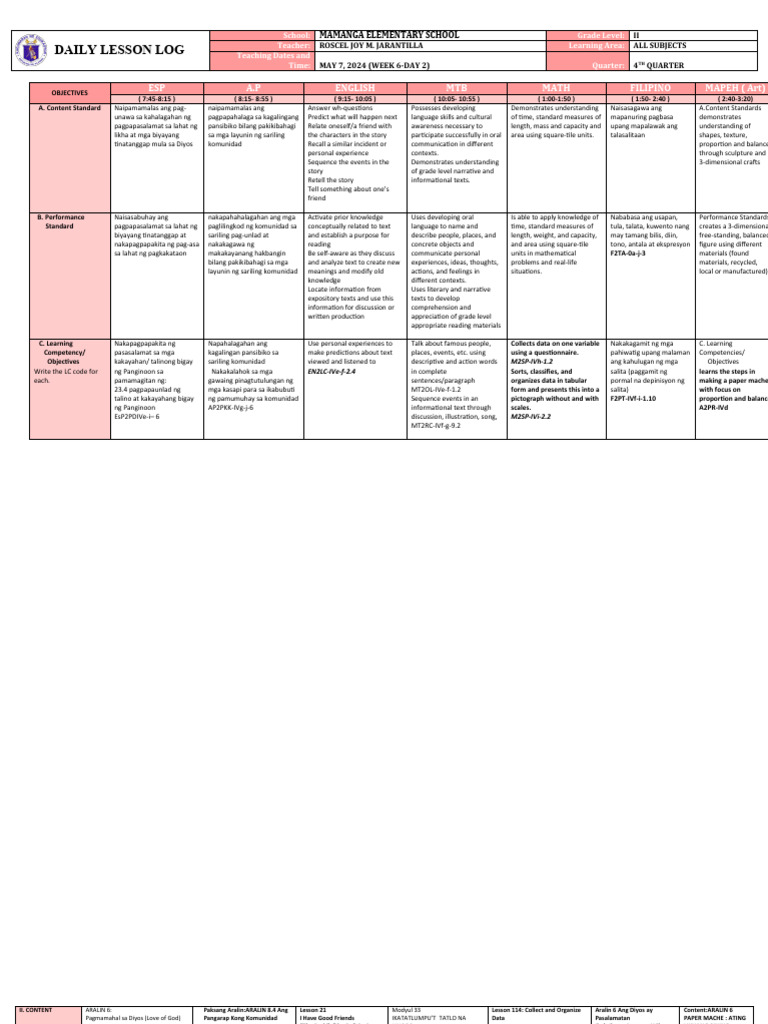 DLL - All Subjects 2 - Q4 - W6 - D2 | PDF | Information | Cognition