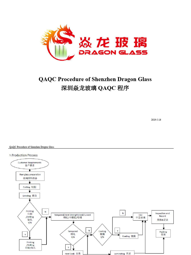 QAQC Procedure of SDG | PDF