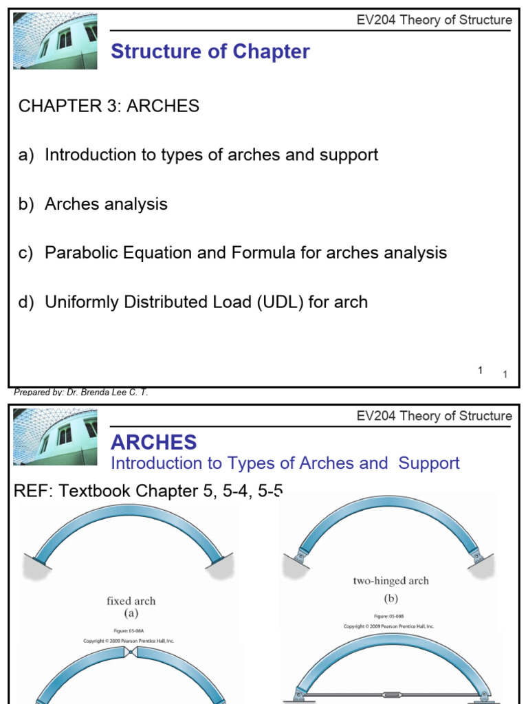 Arches: Types, Analysis, and UDL | PDF