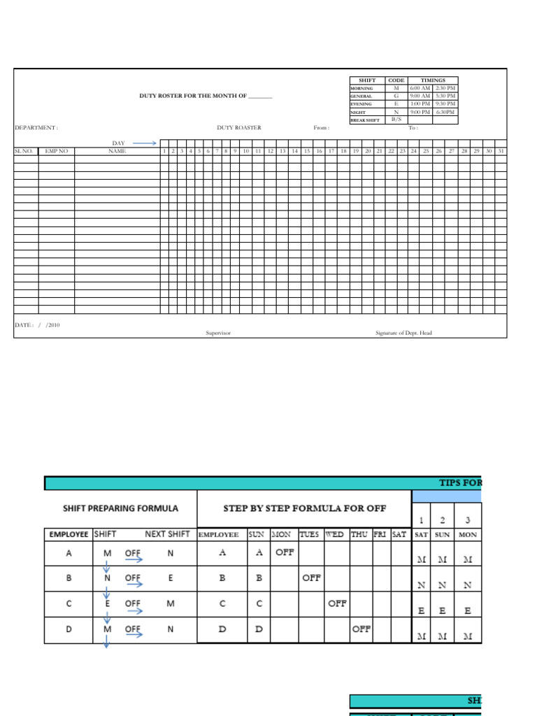 Duty Roaster Format | PDF