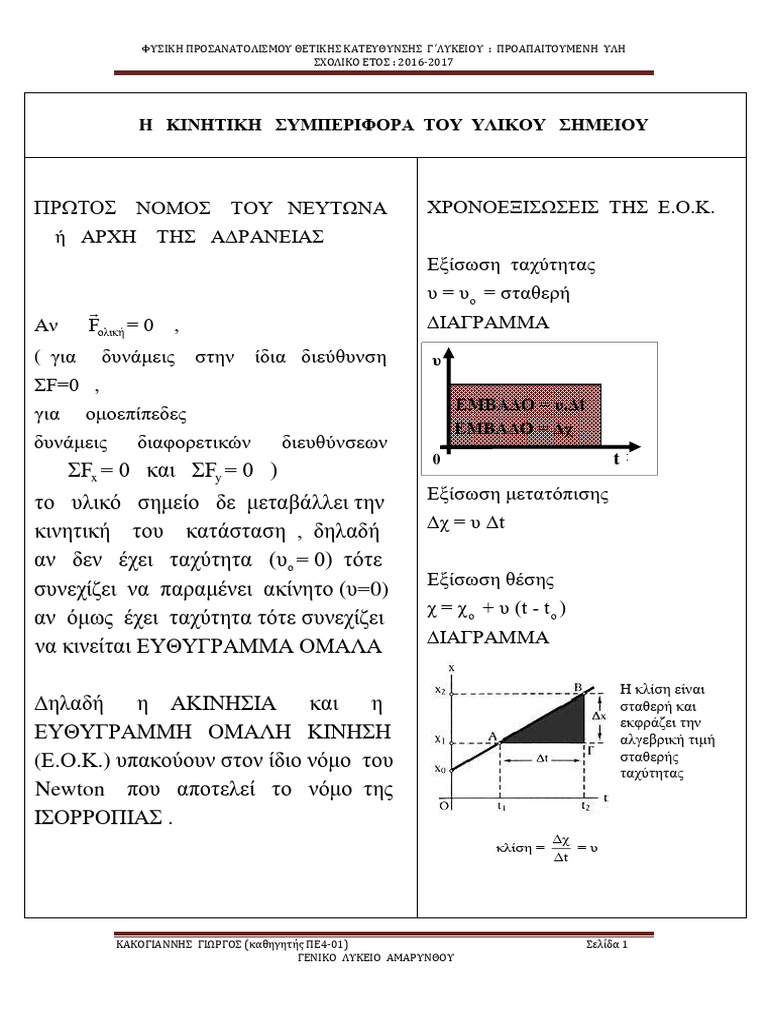 1ος ΠΙΝΑΚΑΣ ΠΡΟΑΠΑΙΤΟΥΜΕΝΑ ΦΥΣΙΚΗΣ | PDF