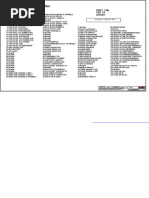 EV PDI PDS Sheet - v2 | PDF | Headlamp | Automotive Industry