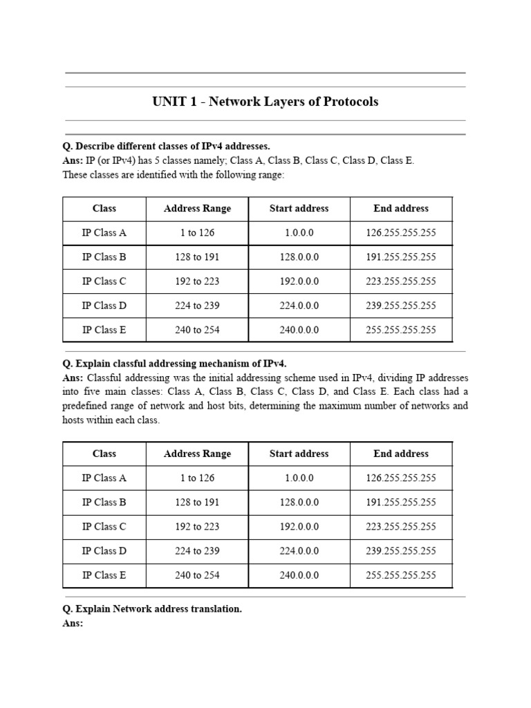 Acn Imp Q A Pdf I Pv6 Routing