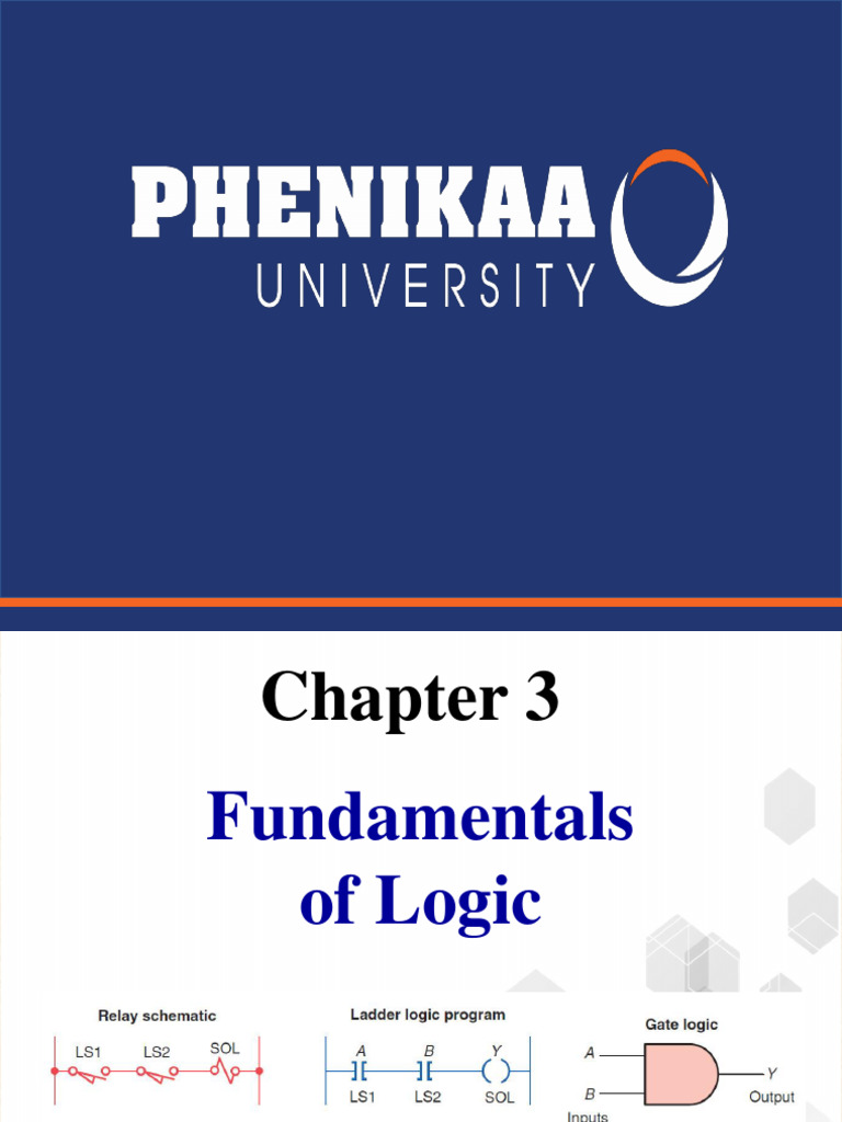 Chapter 3.2 - Fundamentals of Logic - A | PDF | Logic Gate | Boolean ...