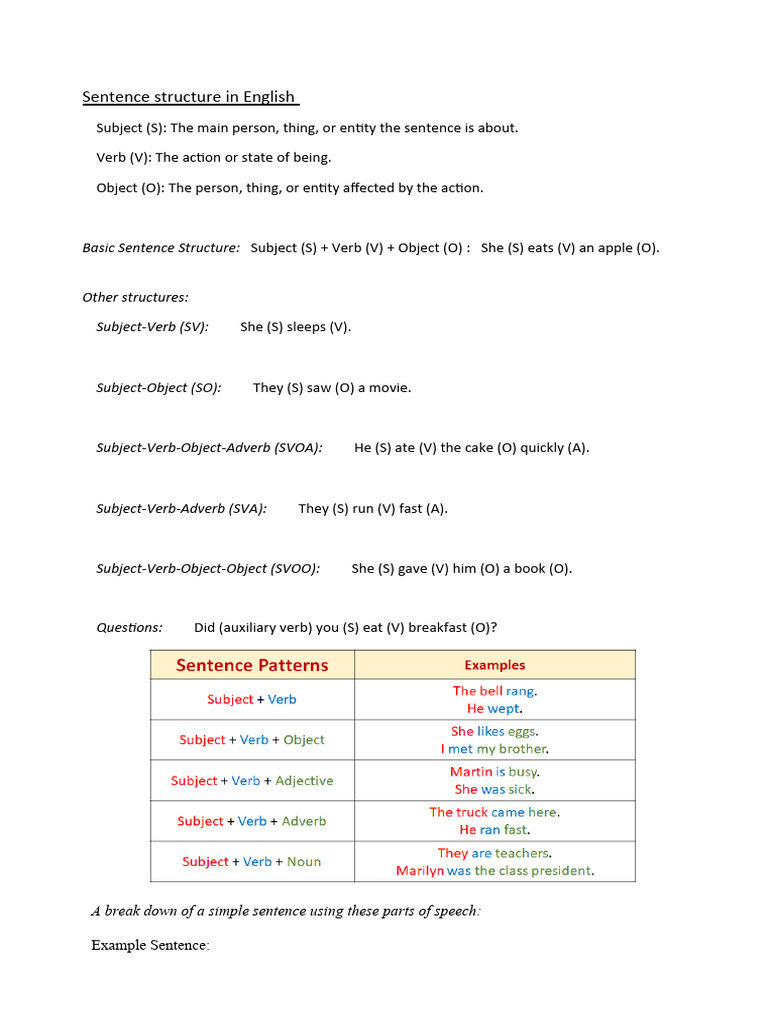 8.04 Sentence Structure | PDF | Adverb | Verb