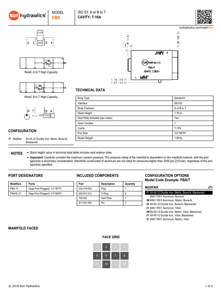 FBA T Full en Us A4 | PDF
