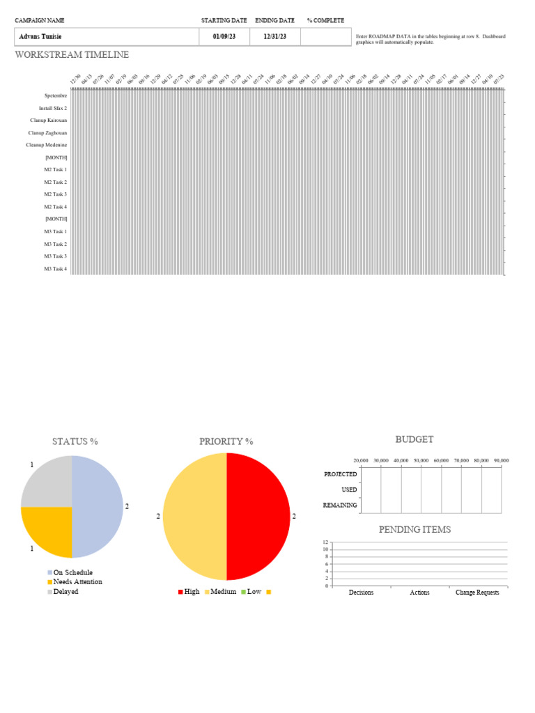 IC-Three-Month-Project-Roadmap-Template-for-Excel-11412 | PDF | Computing