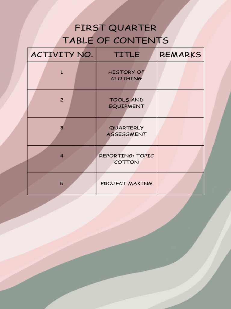 Table Contents Tle 10 Design | PDF