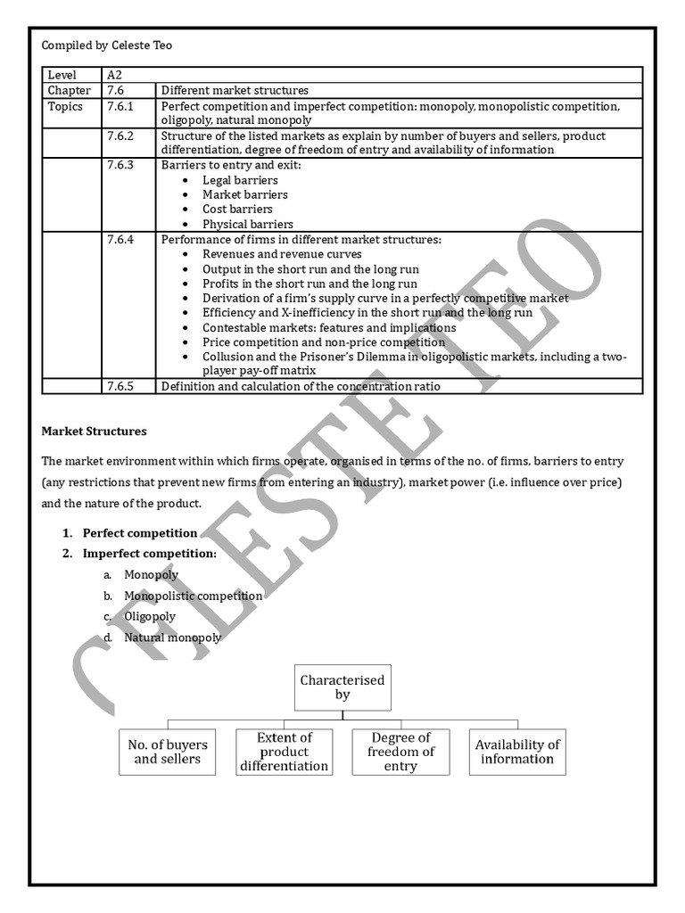 7.6 Different Market Structures | PDF | Market Power | Monopoly