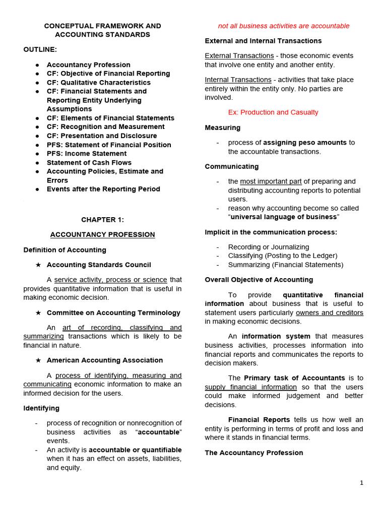 Cfas Valix Reviewer | PDF | Certified Public Accountant | Accounting