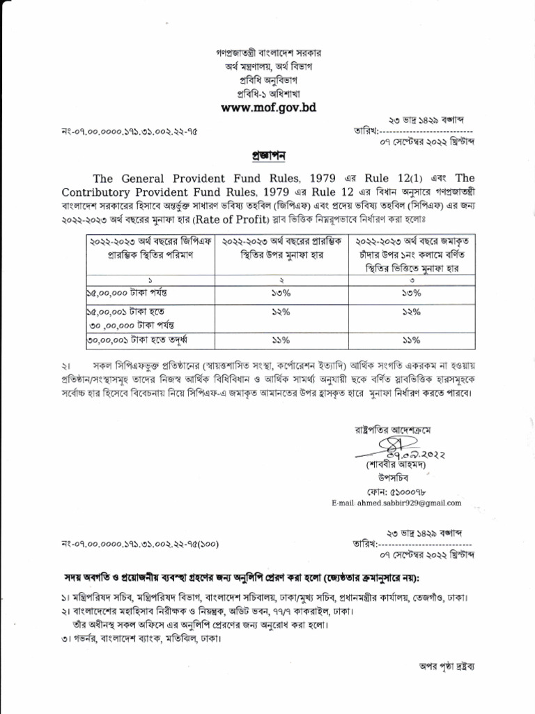 GPF Rate 98.9.22 | PDF