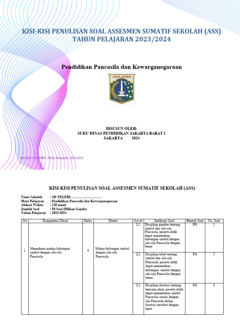 Kisi-kisi Ass Ppkn 2023-2024 | PDF