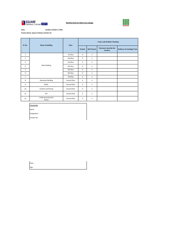 Dampness Maintenance Checklist | PDF