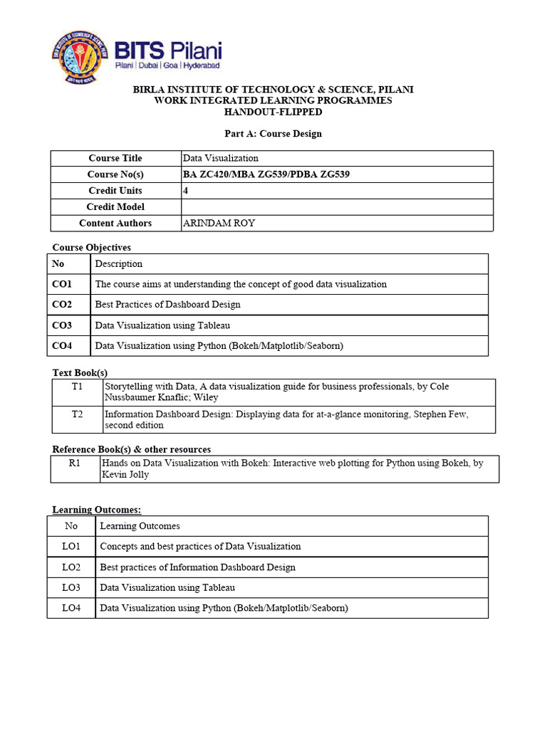 Ba ZC420 Course Handout | PDF | Data | Data Management
