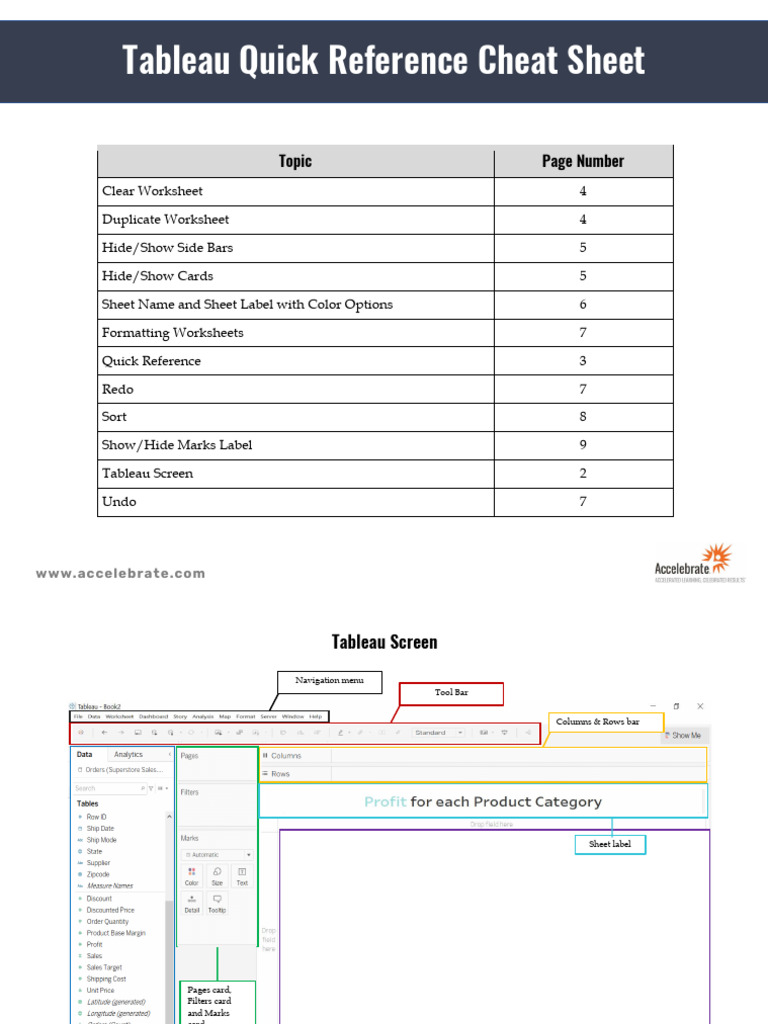 Tableau Cheat Sheet for Users | PDF | Icon (Computing) | System Software