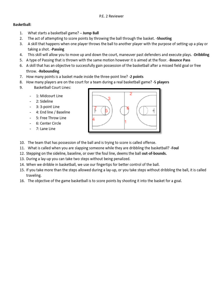 PE2-Add.-Reviewer | PDF