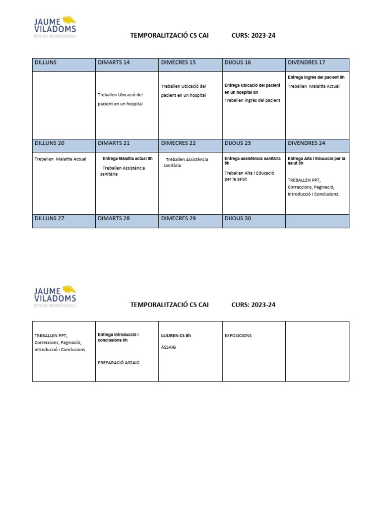Sequencialitzacio CAIM | PDF
