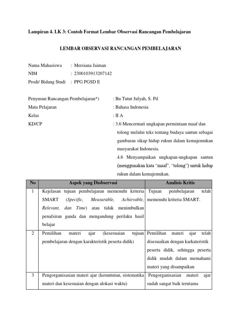 Lampiran 4. LK 3.2 Contoh Format Lembar Observasi Pembelajaran ...