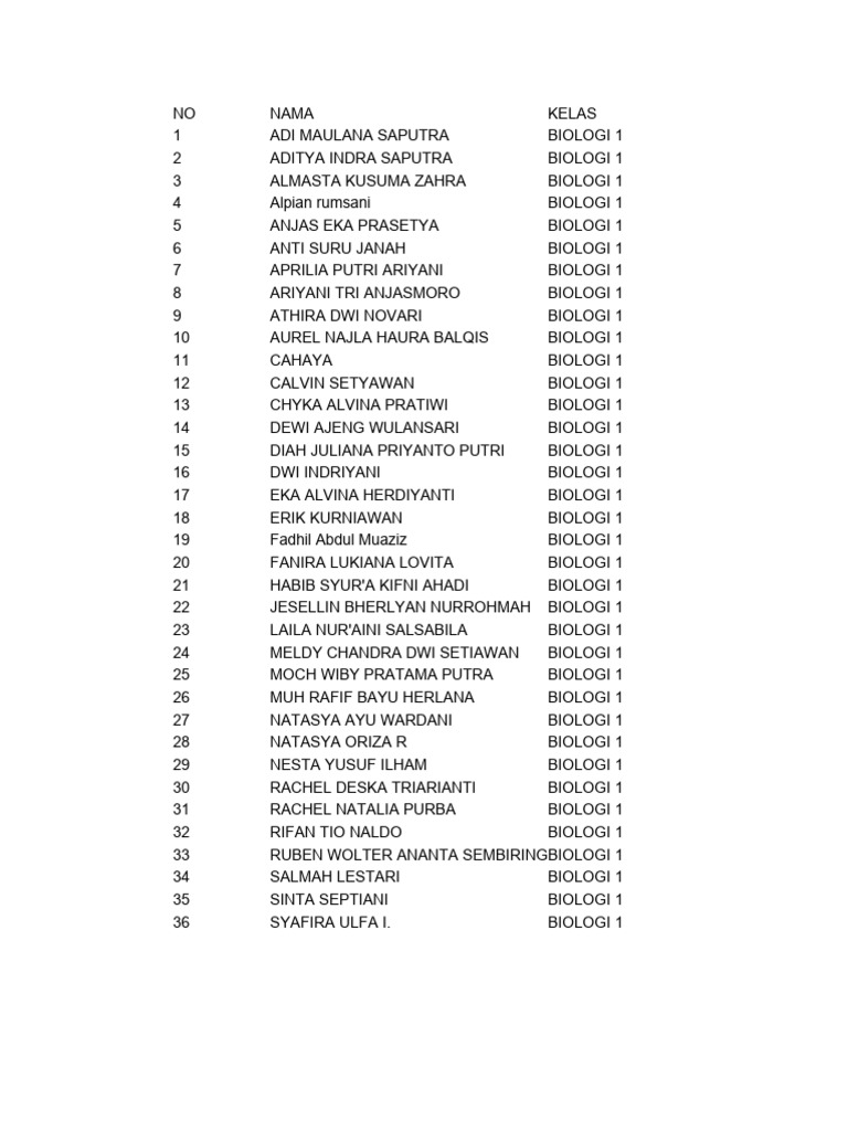 Formulir Distribusi Kuota Voucher Dan Kartu Perdana Smartfren Kelas 11 SMAN 2 CEPU | PDF