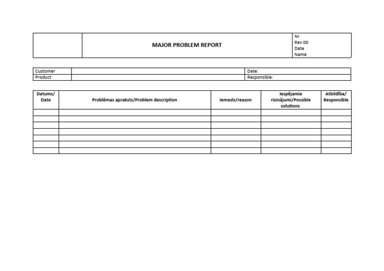 Problem Report Template | PDF