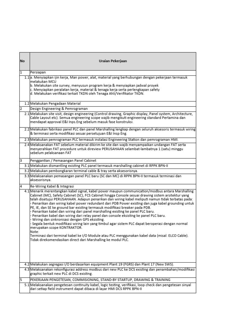 Project Time Line Schedule Upgrade PLC Nedo Plant 19 & 17 RU V Balikpapan | PDF
