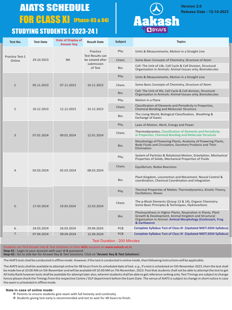 AIATS Schedule For Class XI Studying (2023-24) - Phase-03 & 04 Version ...