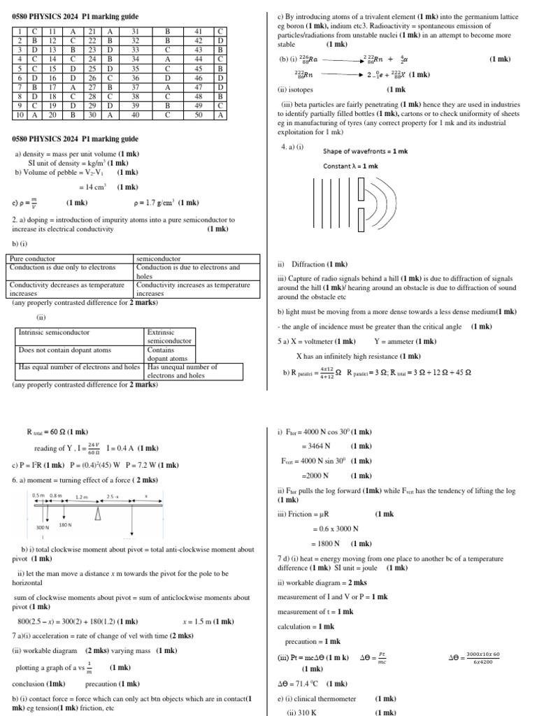 0580 2024 Mark Guide P1 and P2 | Download Free PDF | Electrical Resistivity And Conductivity ...