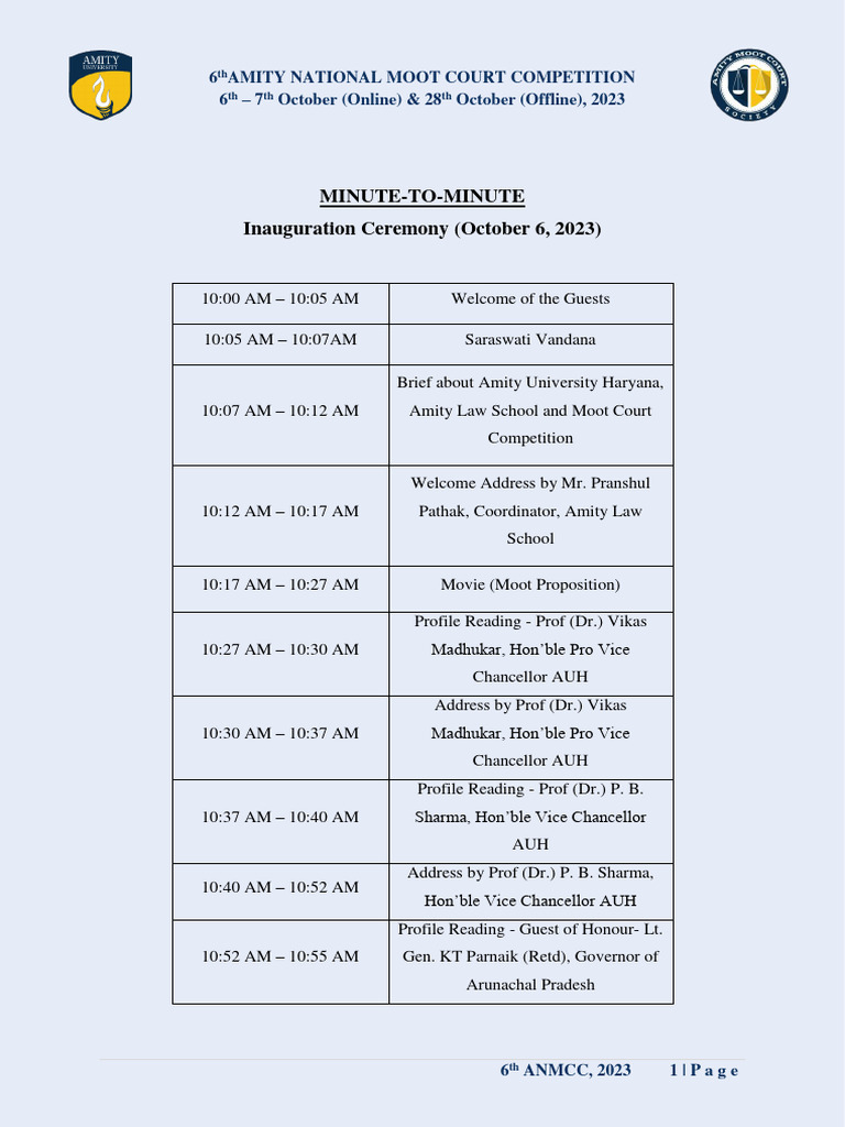 Minute-to-Minute Inauguration 6th ANMCC, 2023 | PDF | Honorifics