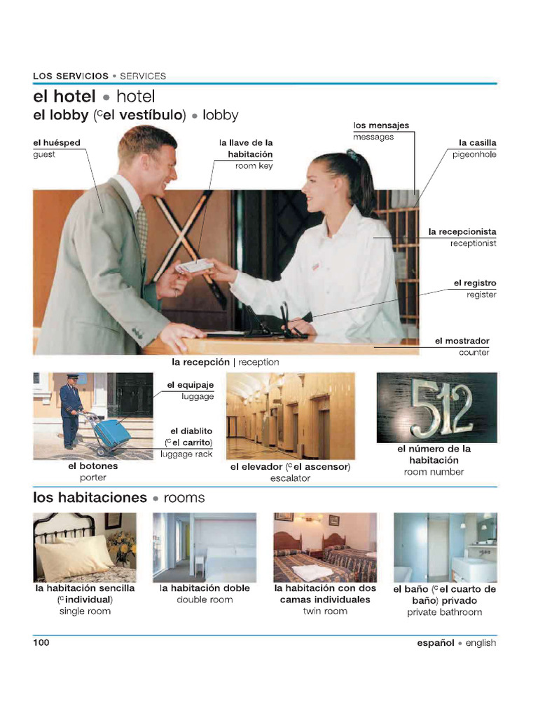 7 Vocabulario Hotel | PDF