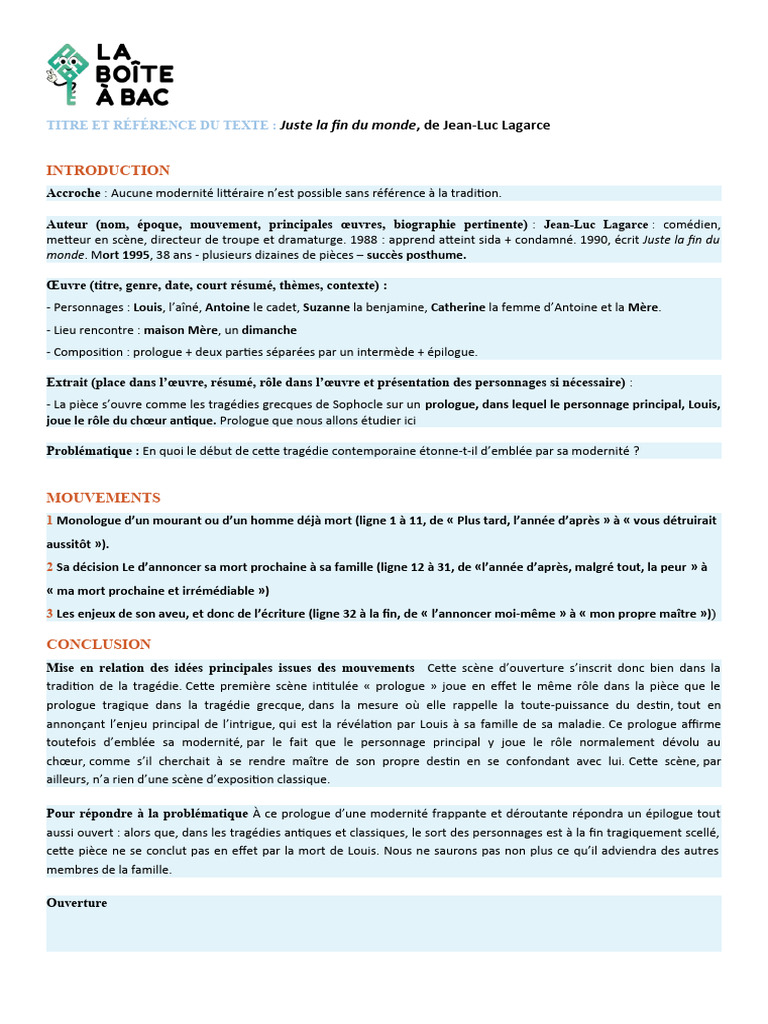 FICHE DE LECTURE LINÉAIRE Word | PDF