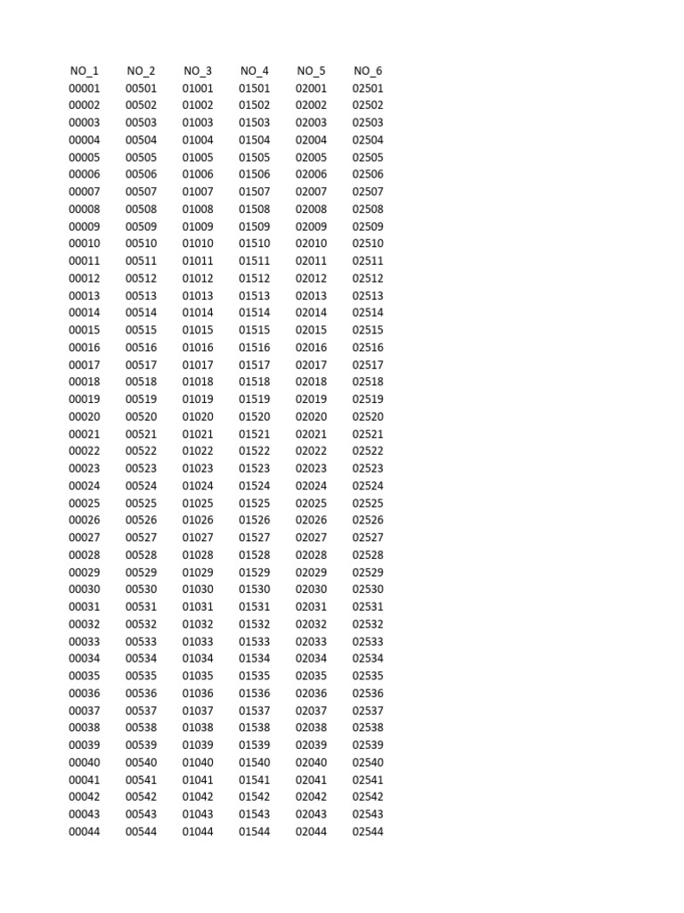 Numerator Pramu Foto | PDF