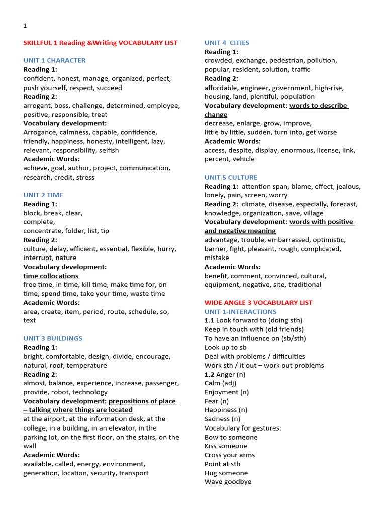 Pin Vocabulary List - Span1 | PDF | Adverb | Linguistics