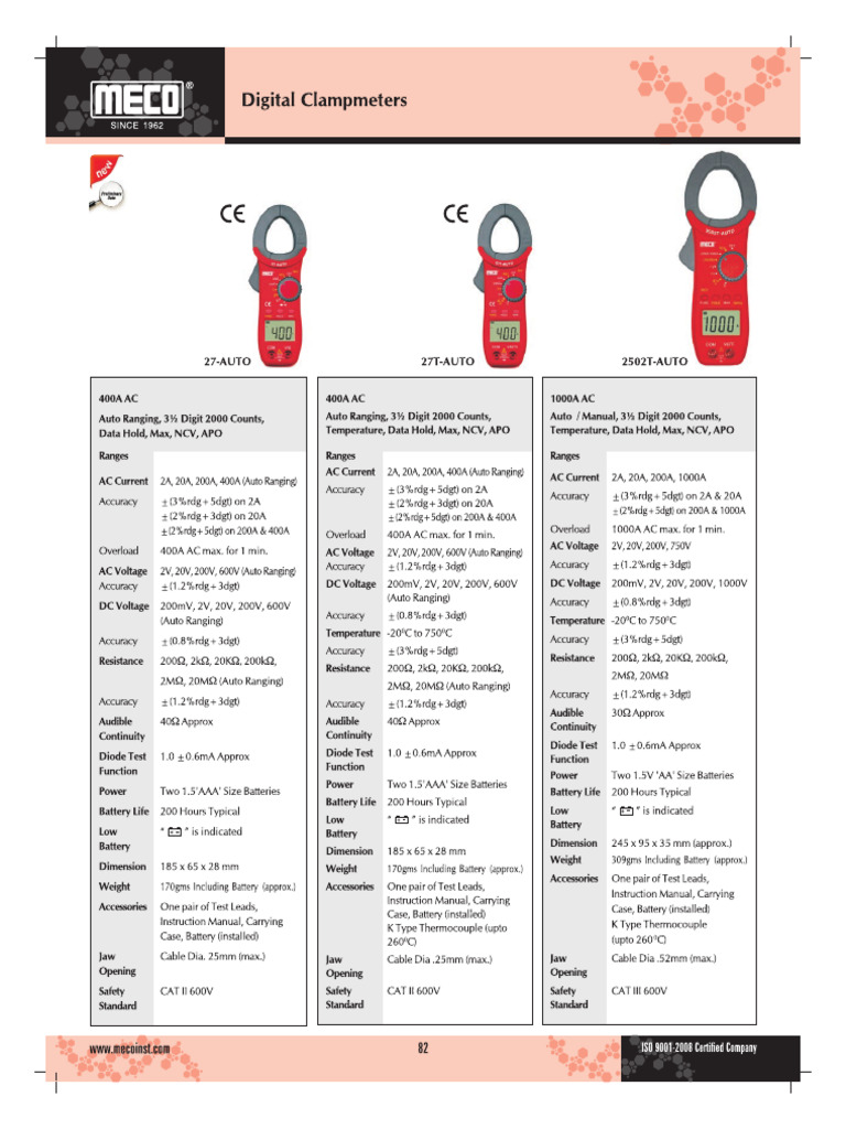 MECO Clamp Meter 27, 2502T, 2520THz | PDF