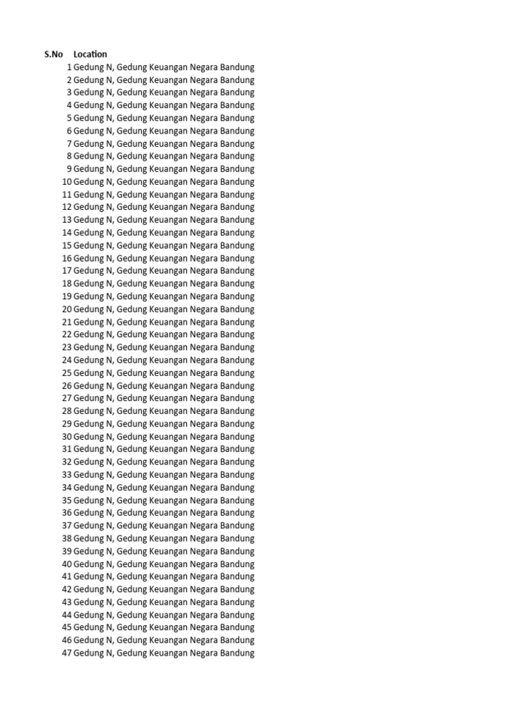 Data Tamu APTB 2022 | PDF | Bisnis