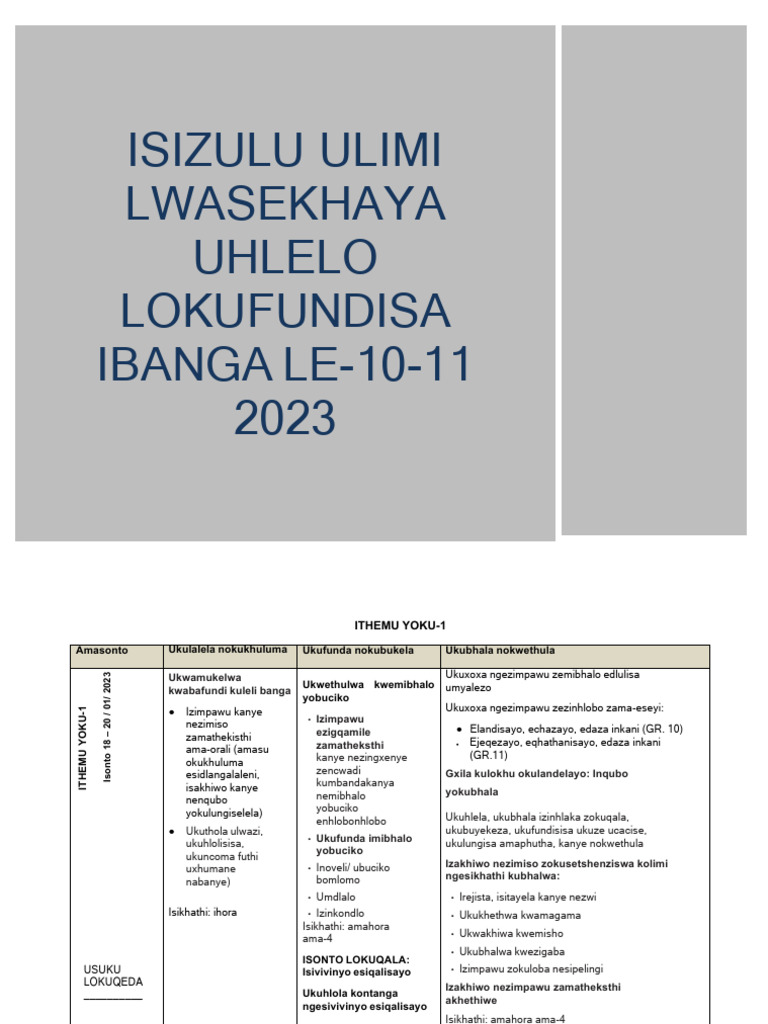 Isizulu Ulimi: UkuFundisa IBanga 10-11 | PDF