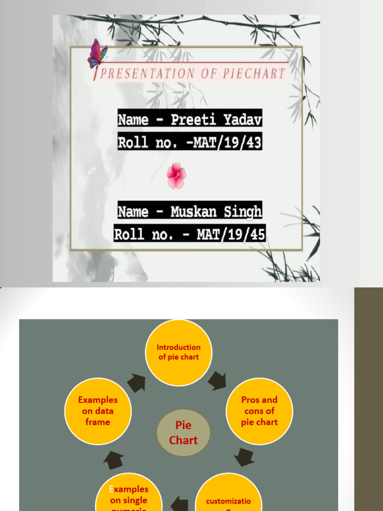 Pie Chart Pdf Pie Chart Chart